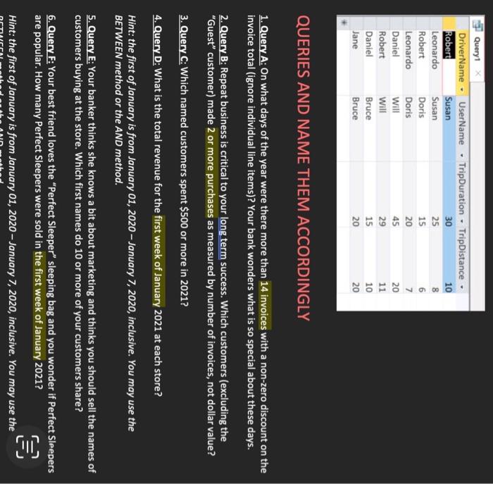Solved datasetSITUATION: You have successfully created your | Chegg.com