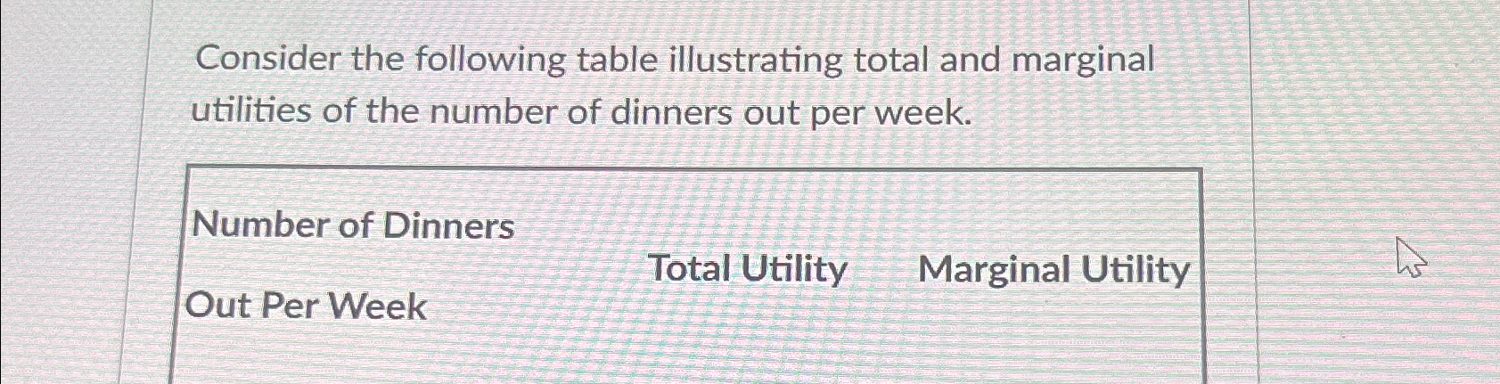 Solved Consider the following table illustrating total and | Chegg.com