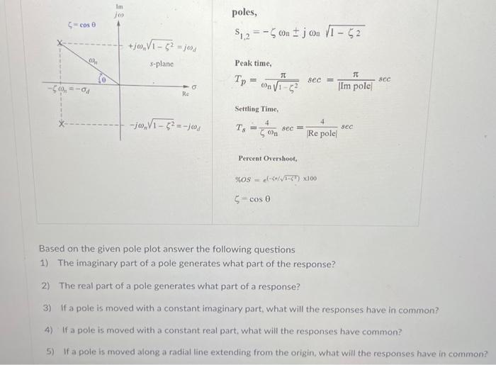 Solved poles, s1,2=−ζωn±jωn1−ζ2 Peak time, Tp=ωn1−ζ2πsec=∣ | Chegg.com