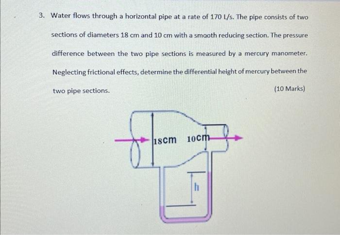 Solved 3. Water flows through a horizontal pipe at a rate of | Chegg.com