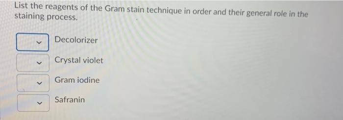 Solved List the reagents of the Gram stain technique in | Chegg.com