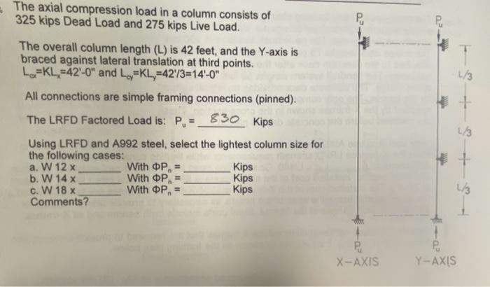 Solved Ine axial compression load in a column consists of | Chegg.com