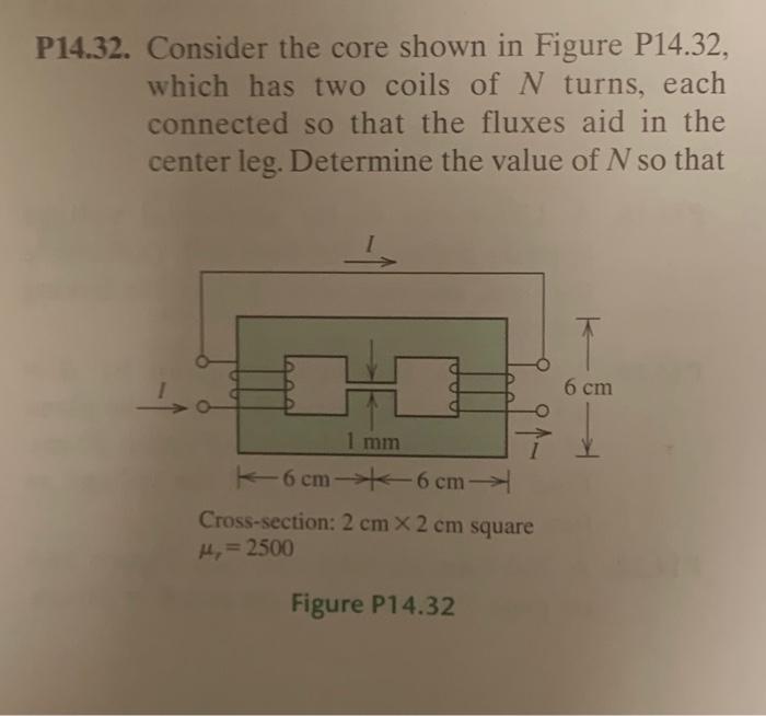 Solved 2. Consider the core shown in Figure P14.32, which | Chegg.com