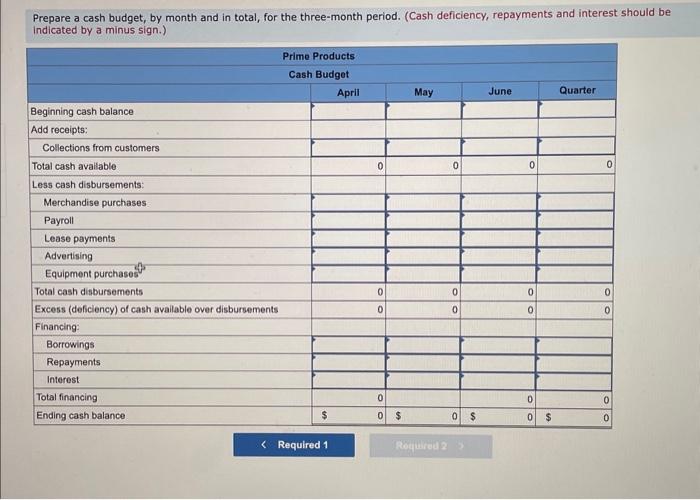 Solved Calculate the expected cash collections for April, | Chegg.com