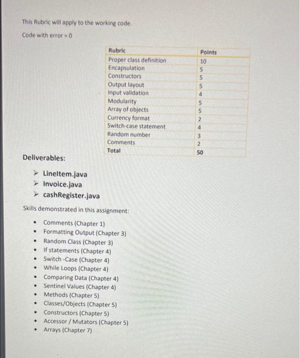 Solved please use switch statement instead of if else, and | Chegg.com