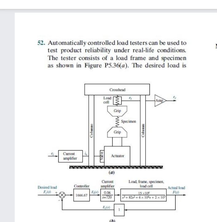 52. Automatically controlled load testers can be used | Chegg.com