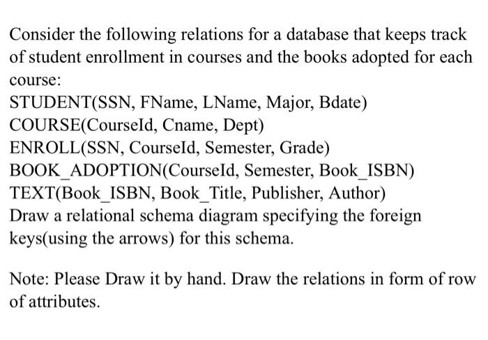 Solved Consider the following relations for a database that | Chegg.com