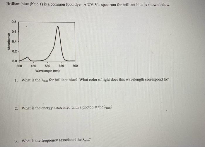 Solved Brilliant blue (blue 1) is a common food dye. A | Chegg.com