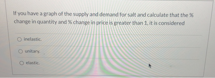 Solved If you have a graph of the supply and demand for salt | Chegg.com