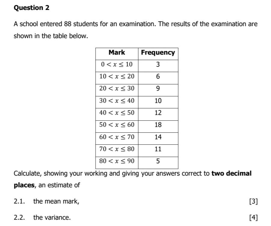 Solved A school entered 88 students for an examination. The | Chegg.com