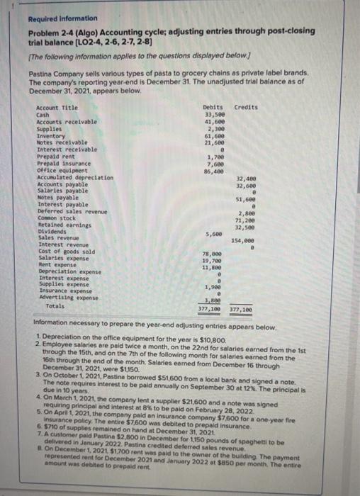 Solved Required information Problem 2-4 (Algo) Accounting | Chegg.com