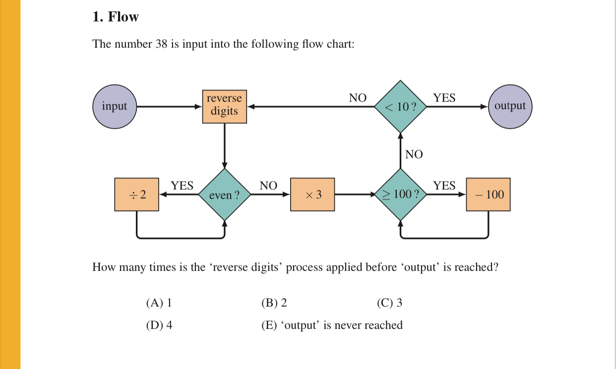 Solved FlowThe number 38 ﻿is input into the following flow | Chegg.com