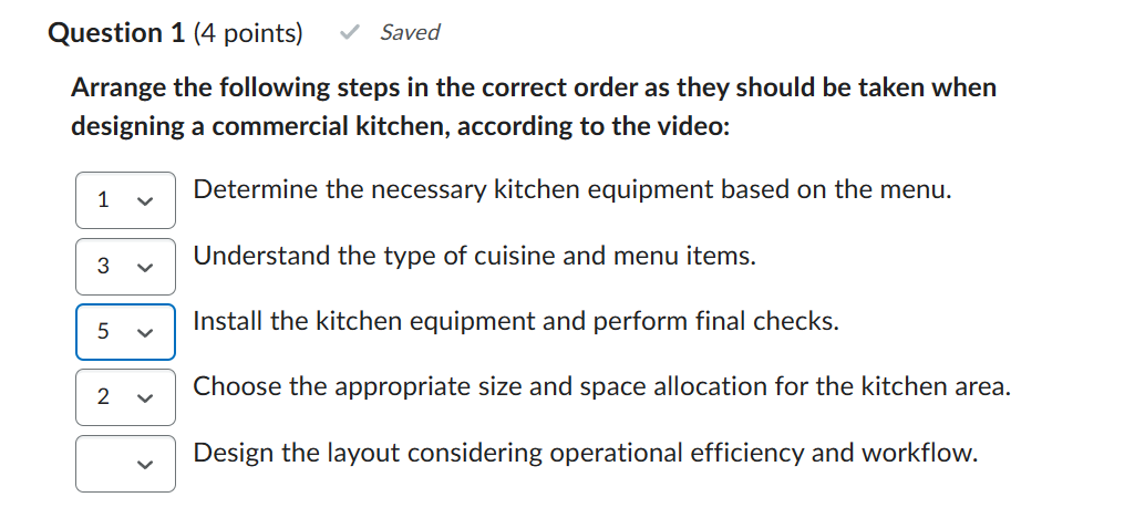 Solved Question 1 (4 ﻿points)Arrange the following steps in | Chegg.com