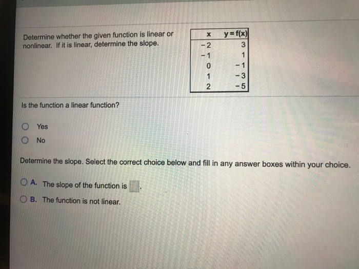 Solved X Yfx Determine Whether The Given Function Is 7878