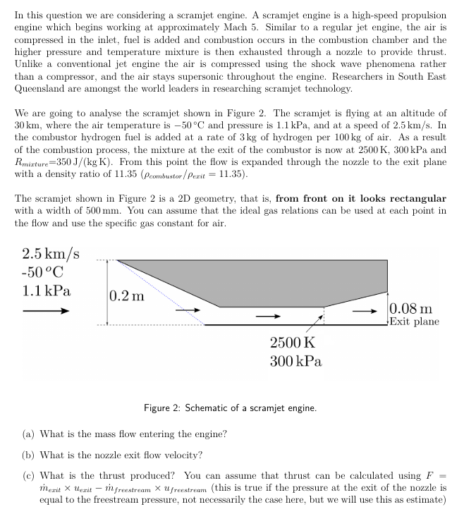 Solved In this question we are considering a scramjet | Chegg.com