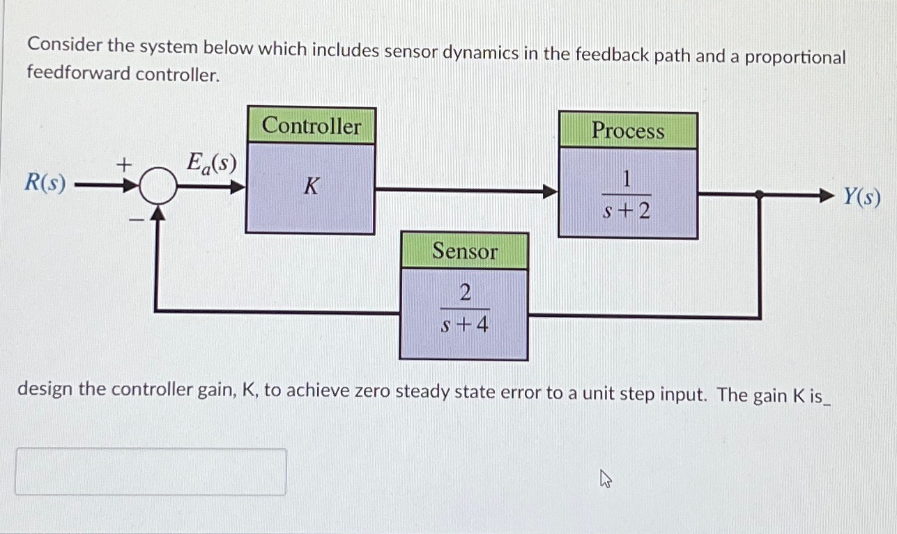 Solved Consider the system below which includes sensor | Chegg.com