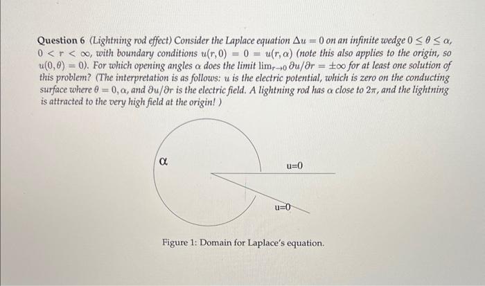 Solved Question 6 (Lightning rod effect) Consider the | Chegg.com