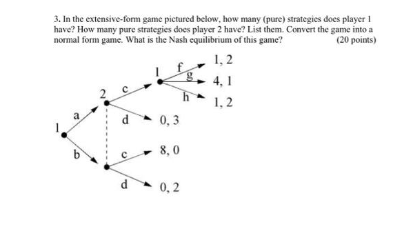 Solved In the extensive-form game pictured below, how many | Chegg.com