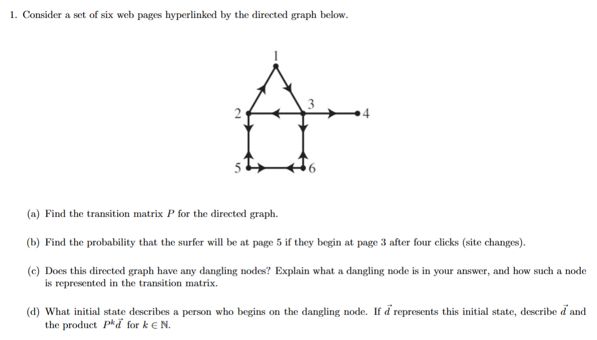 Solved 1. ﻿Consider a set of six web pages hyperlinked by | Chegg.com