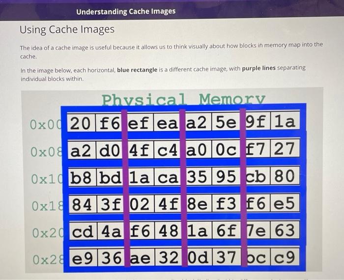 Understanding Cache Images Using Cache Images The | Chegg.com