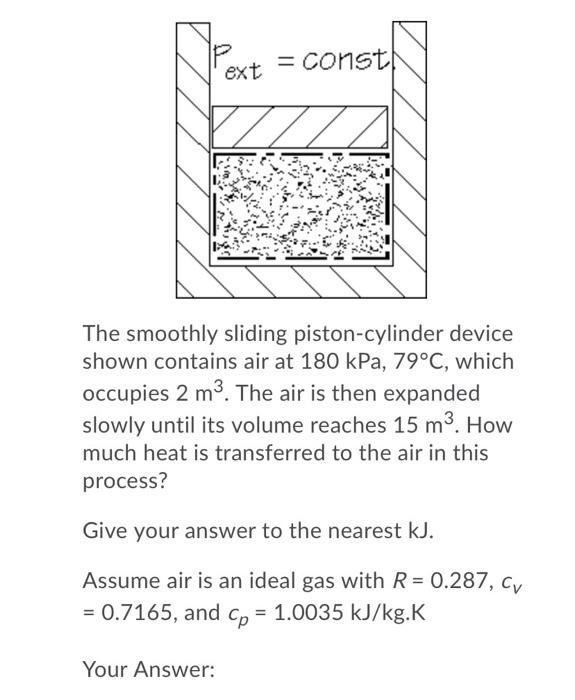 Solved The smoothly sliding piston-cylinder deviceshown | Chegg.com