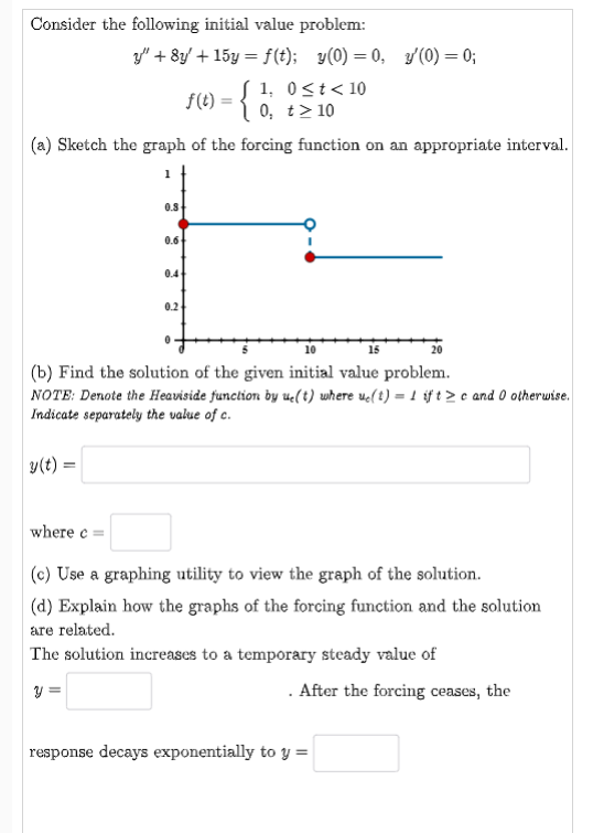 Solved Consider the following initial value problem: | Chegg.com