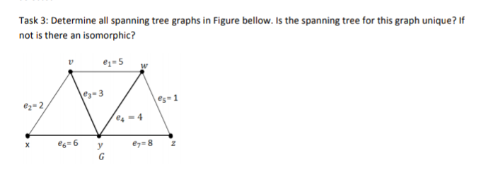 Solved graph theory Theorem : Number of labeled trees with n | Chegg.com