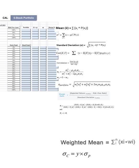 CAL and Efficient FrontierCAL 5-Stock Portfolio Min | Chegg.com
