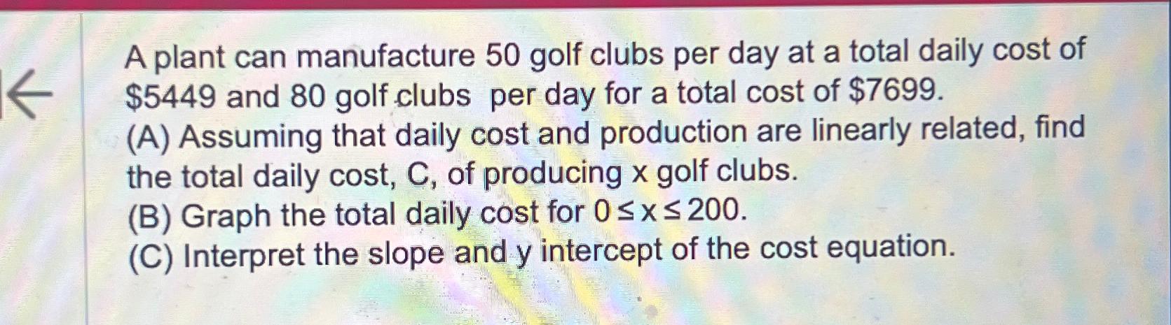 Solved A plant can manufacture 50 ﻿golf clubs per day at a | Chegg.com