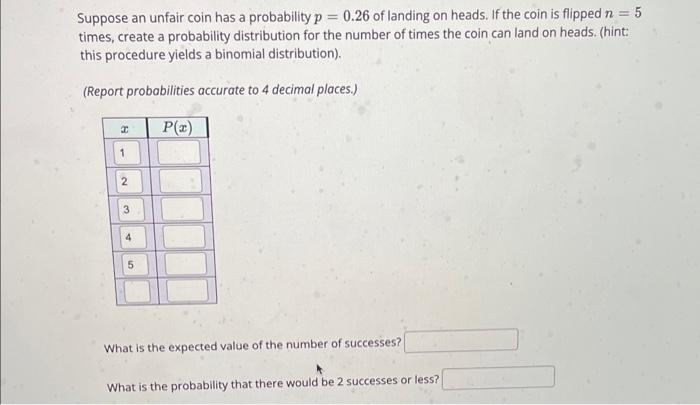 Solved Suppose an unfair coin has a probability p=0.26 of | Chegg.com