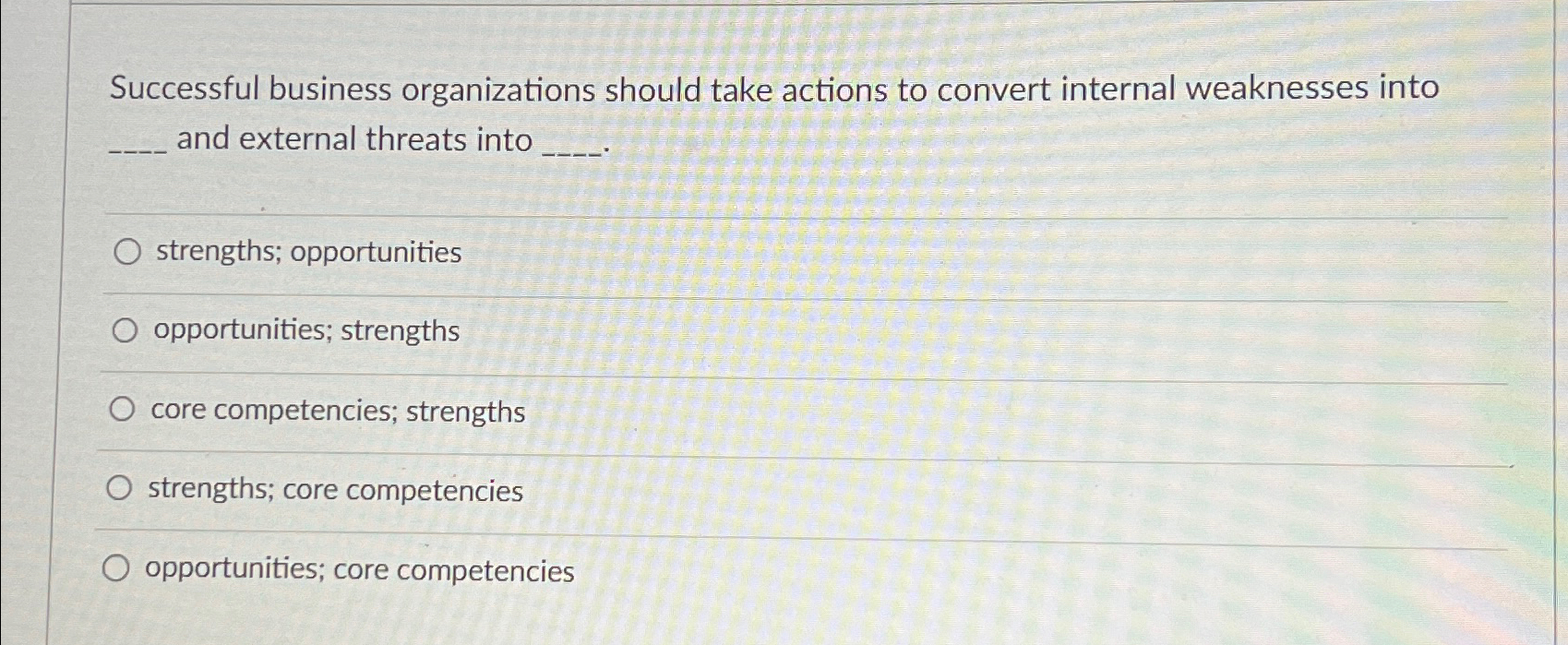 Solved Successful business organizations should take actions | Chegg.com