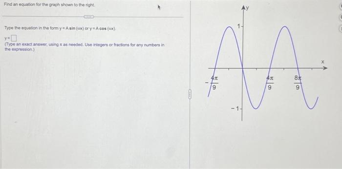 Solved Find an equation for the graph shown to the right | Chegg.com