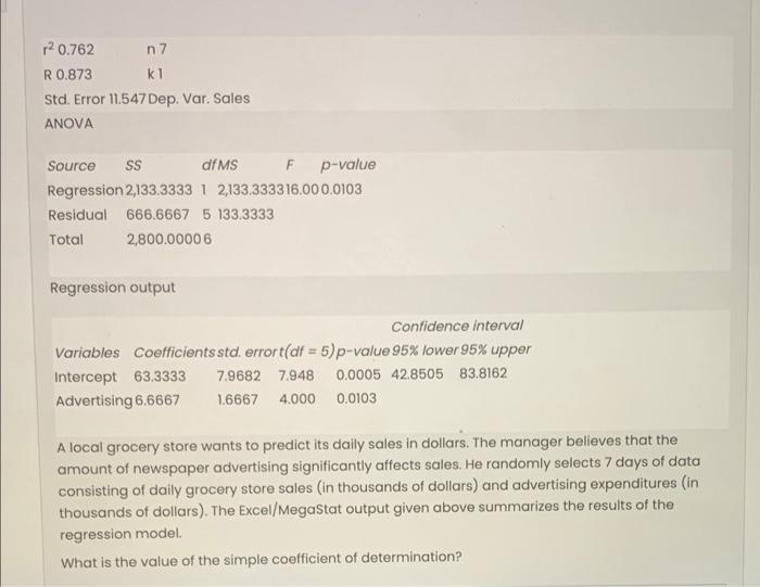 Solved r20.76220.873n7k1 Std. Error 11.547Dep. Var. Sales | Chegg.com