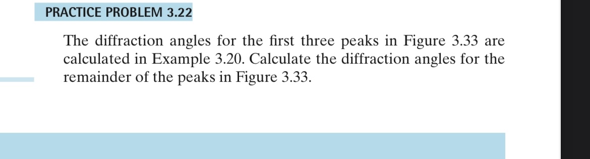 PRACTICE PROBLEM 3.22The diffraction angles for the | Chegg.com