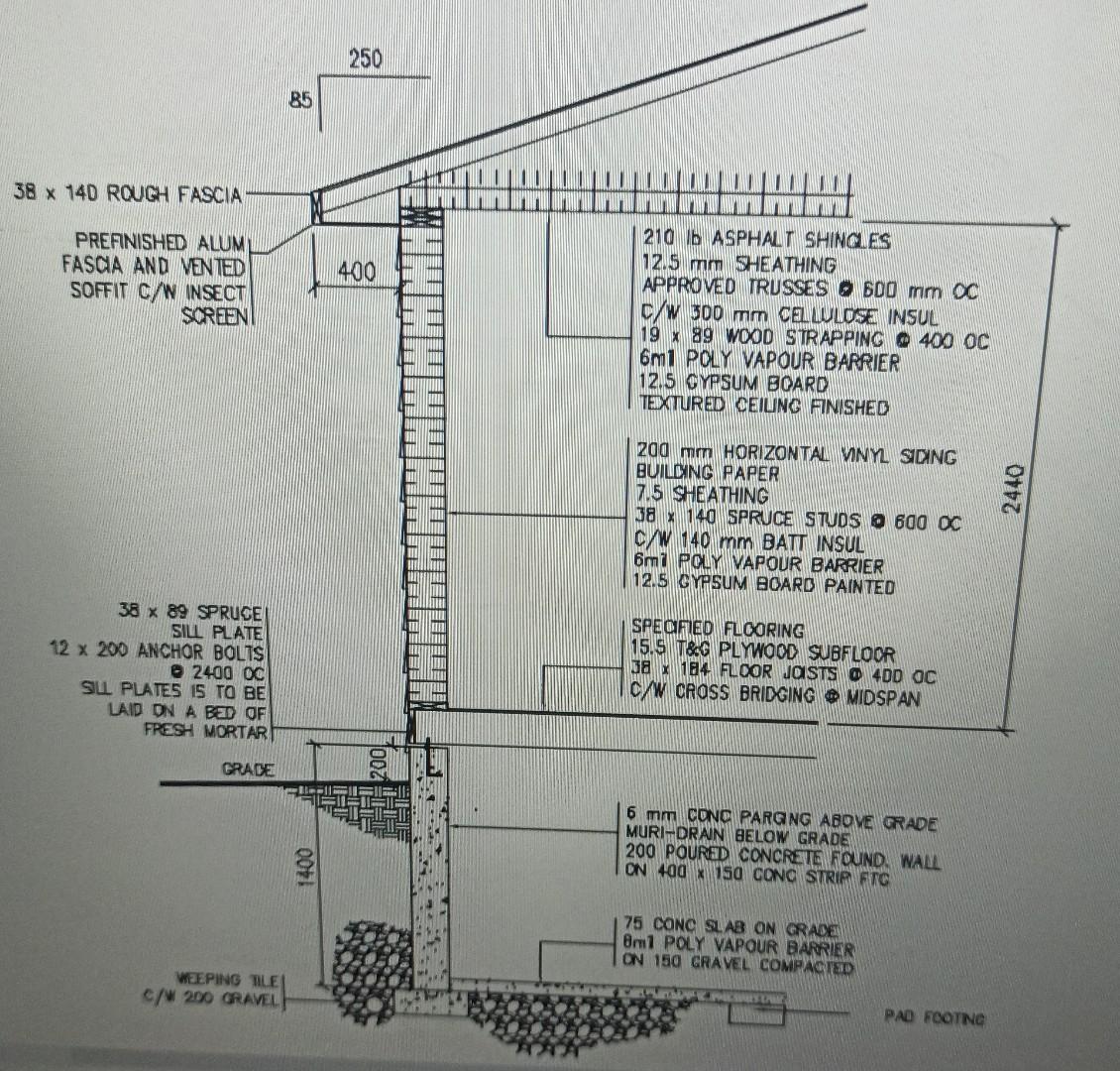 Solved 1. Determine the quantities for the foundation | Chegg.com