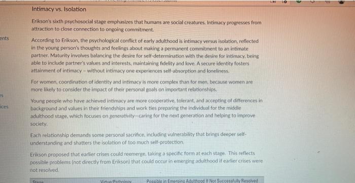 Solved ents Intimacy vs. Isolation Erikson's sixth | Chegg.com