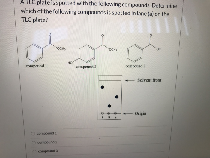 Solved A TLC plate is spotted with the following compounds. | Chegg.com Solved A TLC plate is spotted with the following compounds. | Chegg.com