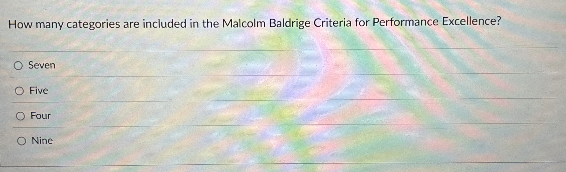 Solved How many categories are included in the Malcolm | Chegg.com