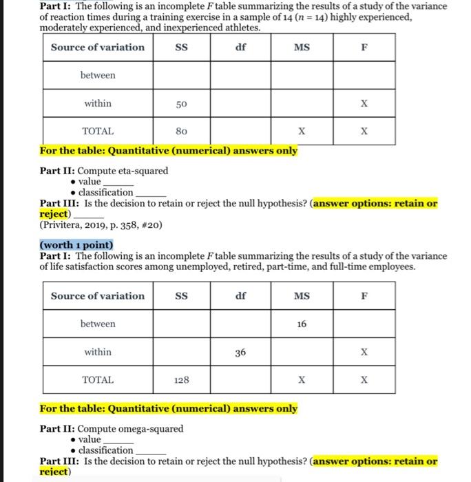 Solved Part I: The following is an incomplete F table | Chegg.com
