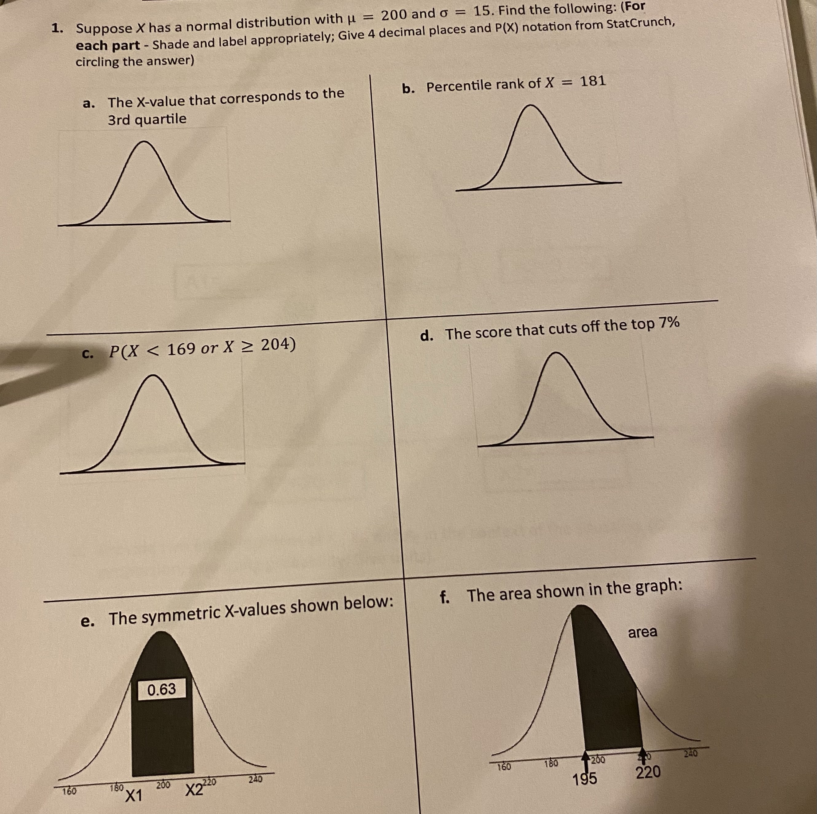 Solved Suppose x ﻿has a normal distribution with μ=200 ﻿and | Chegg.com
