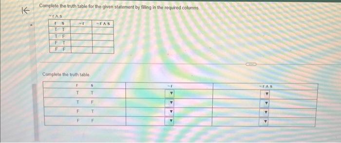 Solved Complete the truth table for the given statement by | Chegg.com