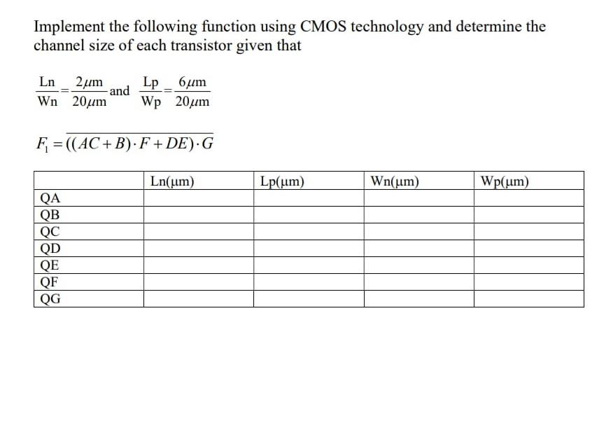 Solved Implement the following function using CMOS | Chegg.com