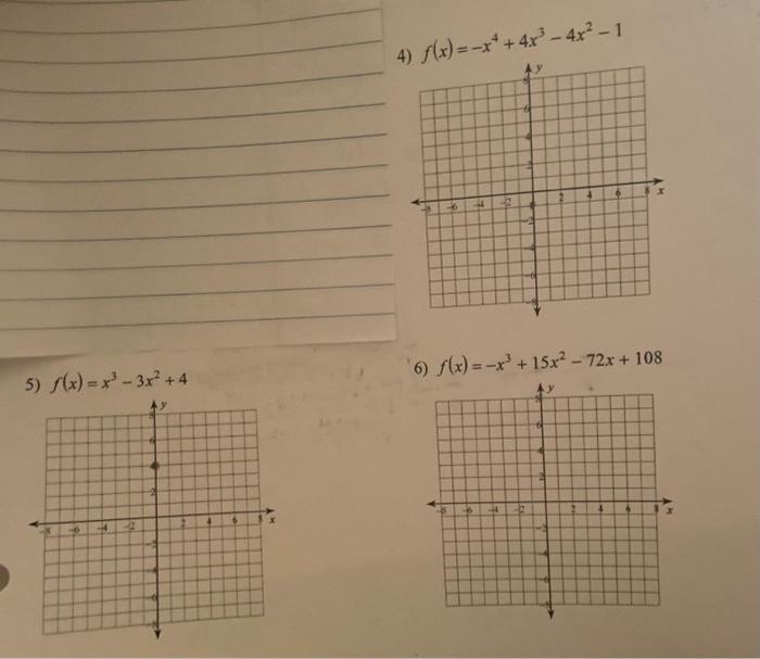 Solved state the maximum number of turns the graph of each | Chegg.com