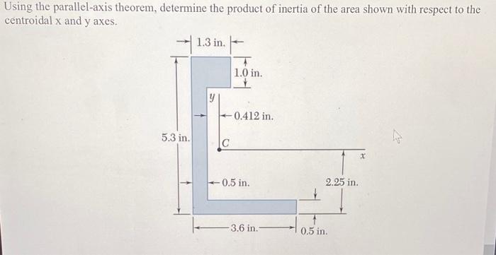 Solved Using the parallel-axis theorem, determine the | Chegg.com