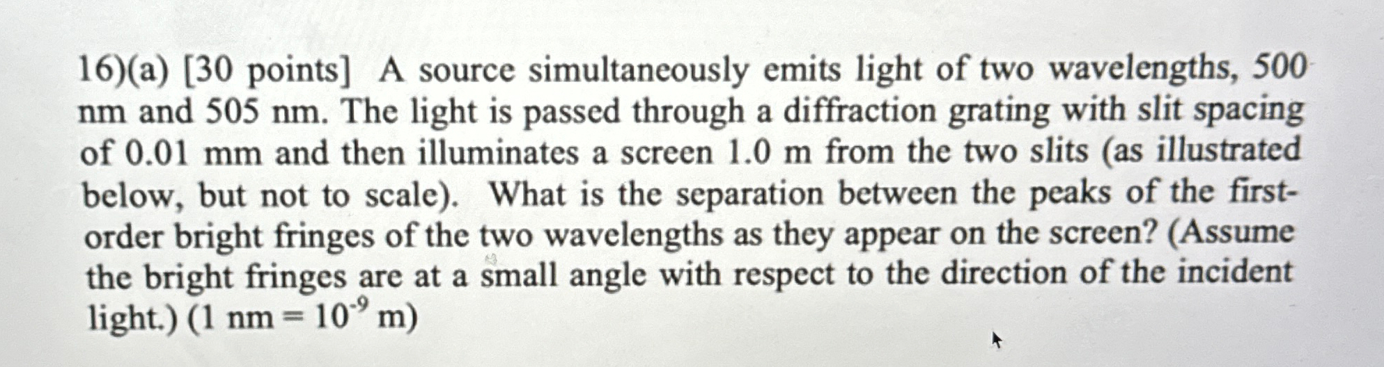 Solved (a) [30 ﻿points] ﻿A source simultaneously emits light | Chegg.com