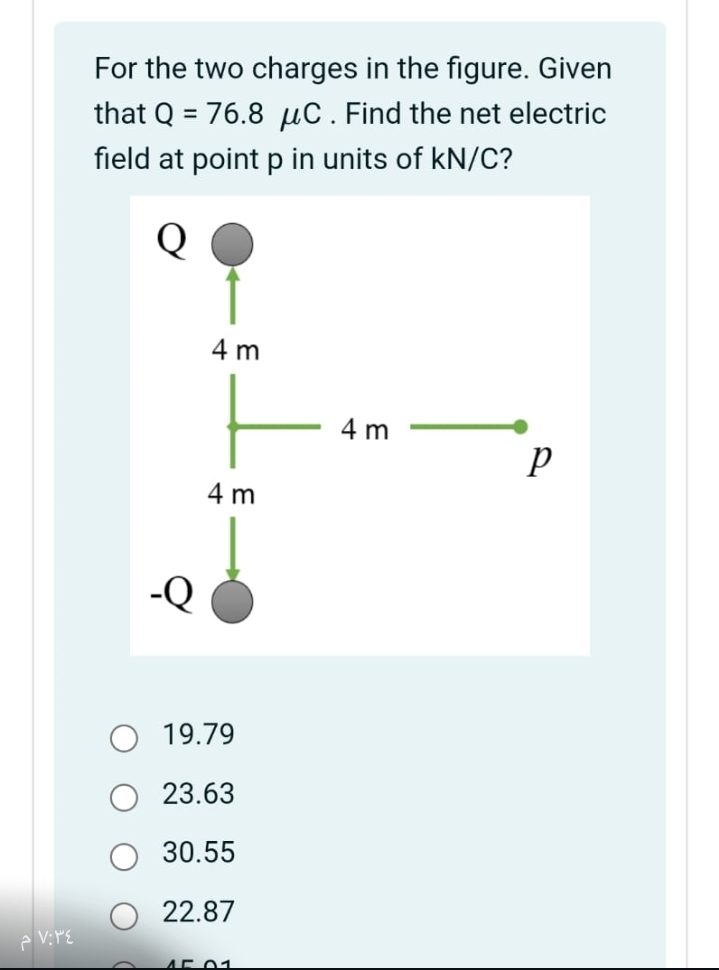 Solved For the two charges in the figure. Given that | Chegg.com