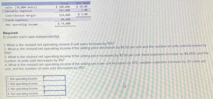 Solved Required: (Consider each case independently): 1. What | Chegg.com