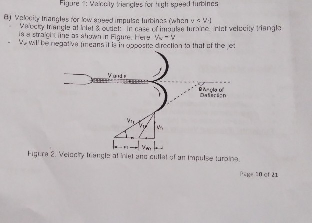 Solved A Velocity triangles for high speed impulse turbines | Chegg.com