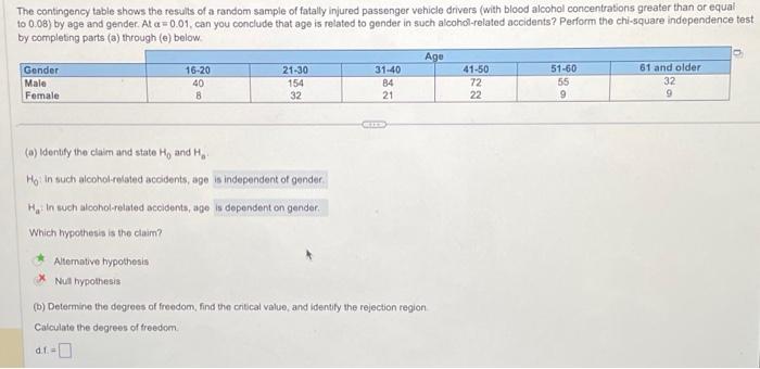 Solved The contingency table shows the results of a random | Chegg.com