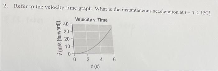 Solved Refer to the velocity-time graph. What is the | Chegg.com